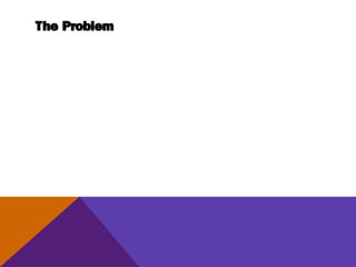 Fed ex Case study powerpoint | PPT