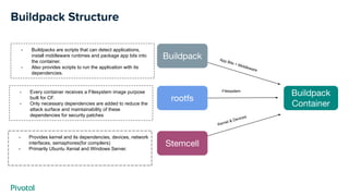 CF Push for Beginners | PDF | Cloud Computing | Internet