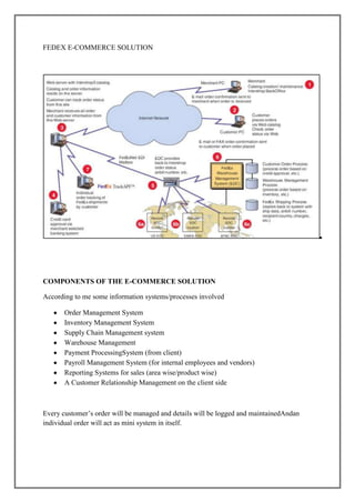 Fedex corporation (MIS) | DOCX