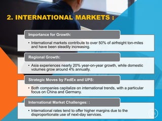 Fedex corporation, 2015 STRATEGIC CASE STUDY .pptx