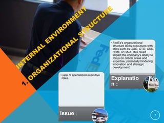 Fedex corporation, 2015 STRATEGIC CASE STUDY .pptx