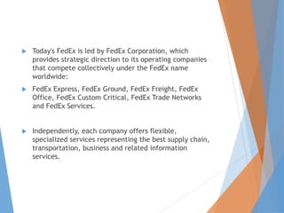 Fedex csr | PPTX