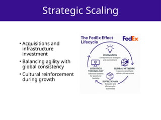 The FedEx Effect; Innovation that Transformed Global Logistics | PPTX