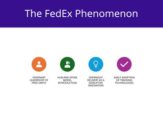 The FedEx Effect; Innovation that Transformed Global Logistics | PPTX