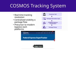 The FedEx Effect; Innovation that Transformed Global Logistics | PPTX
