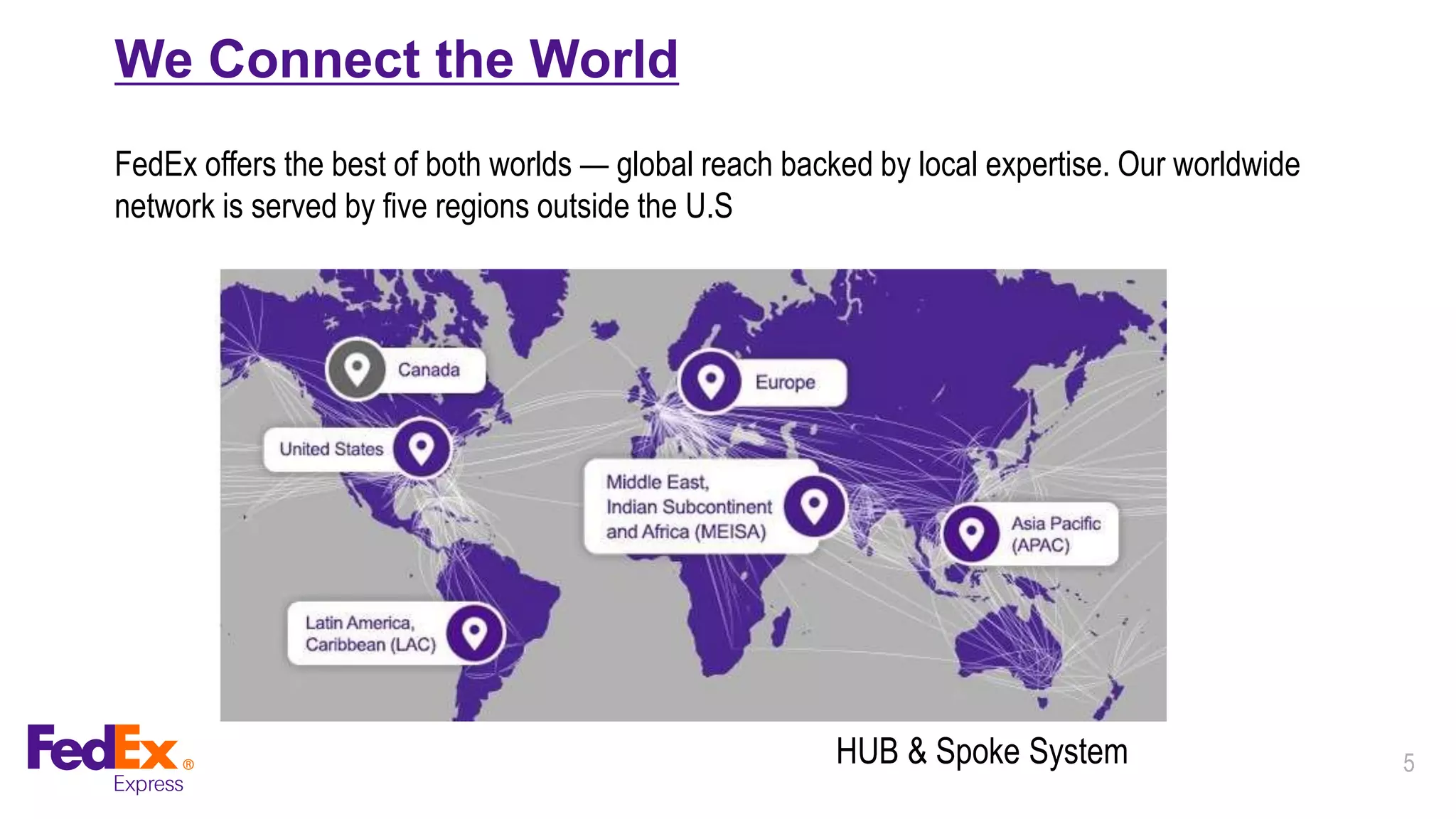 Managerial Economics - FedEx Express | PPTX