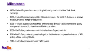 Managerial Economics - FedEx Express | PPT