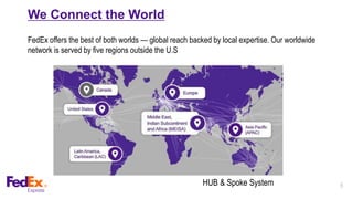 Managerial Economics - FedEx Express | PPT
