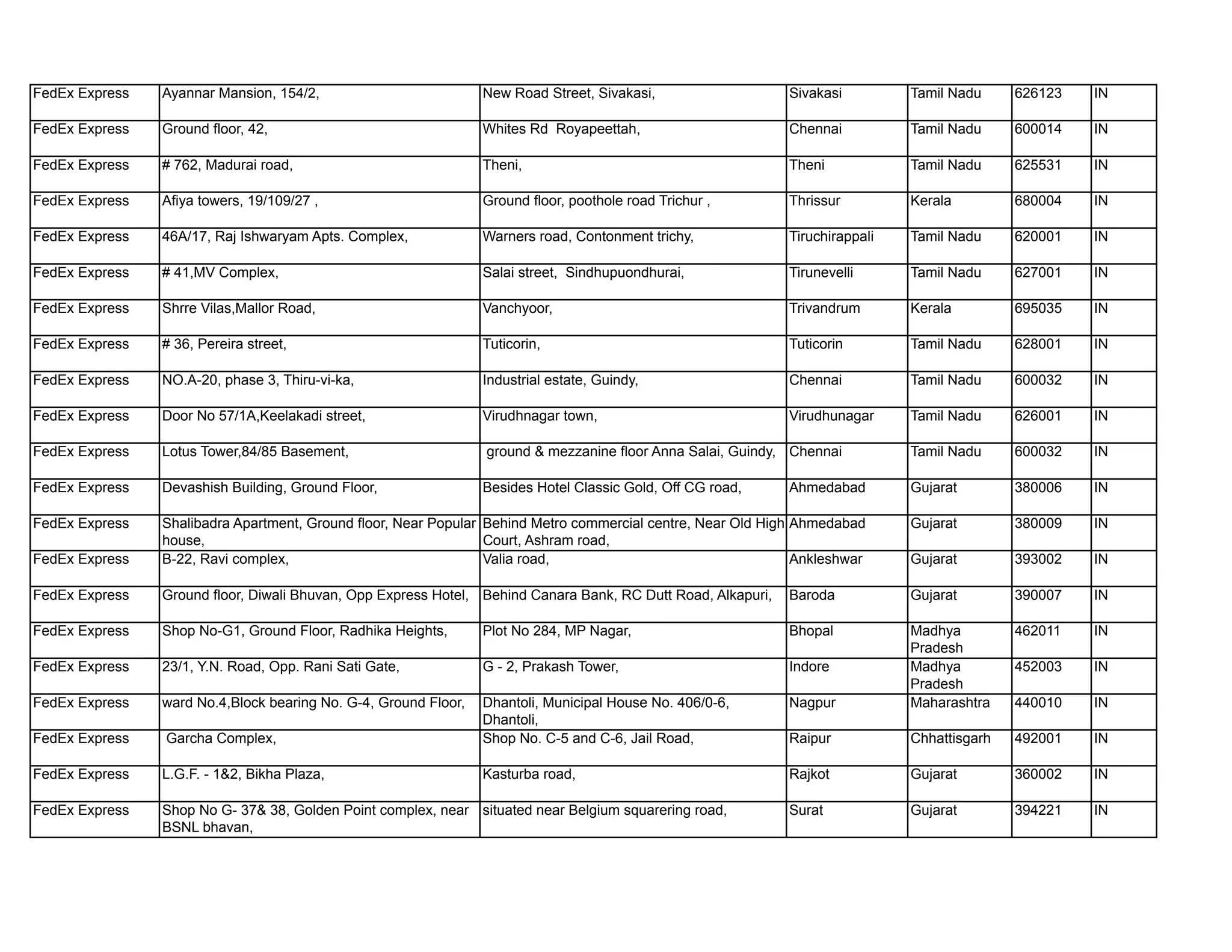 Fedex locations | PDF