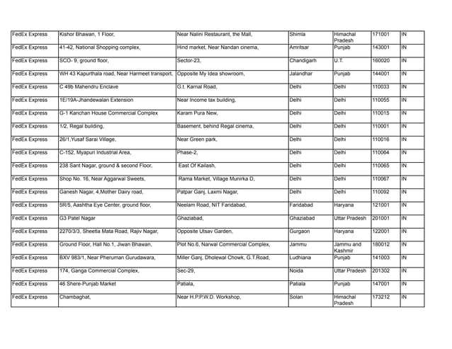 Fedex locations | PDF