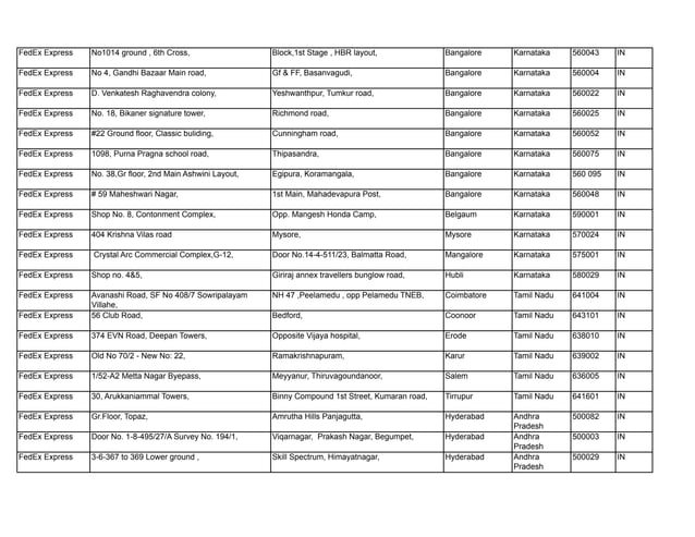 Fedex locations | PDF
