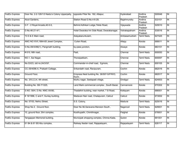 Fedex locations | PDF