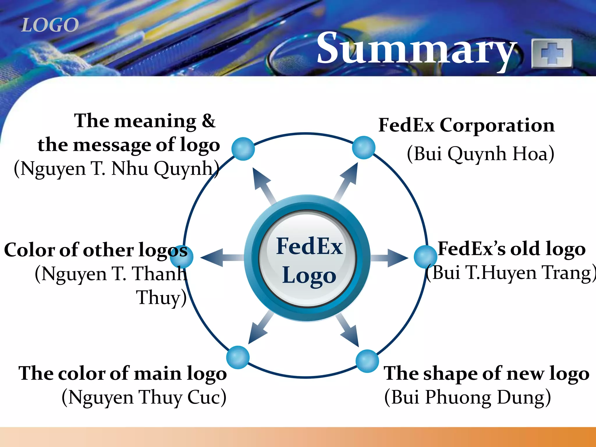 Fedex Logo | PPTX