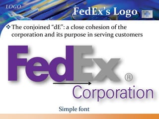 Fedex Logo | PPTX