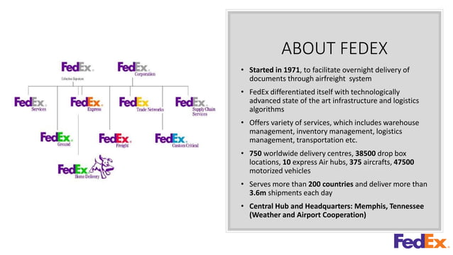 FedEx Supply Chain Management | PPTX | Logistics and Transportation ...