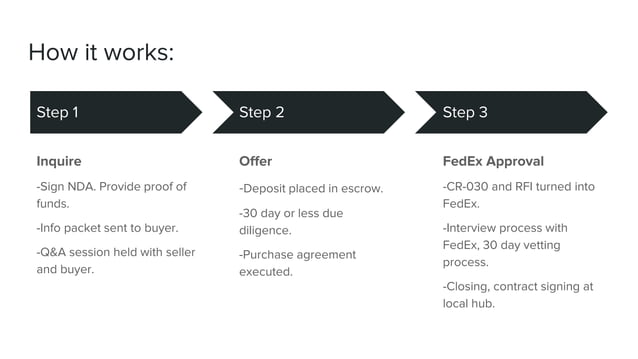 FedEx Ground 101 | PPTX