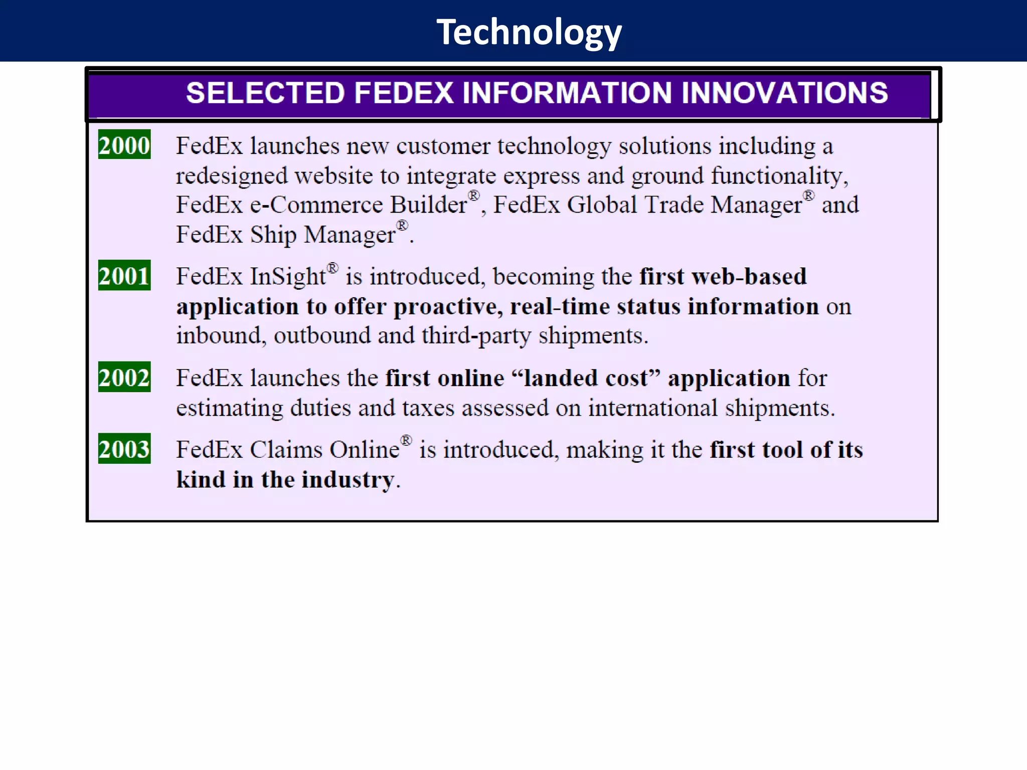 Fedex the leading_supply_chain_management_solution_provider | PPTX