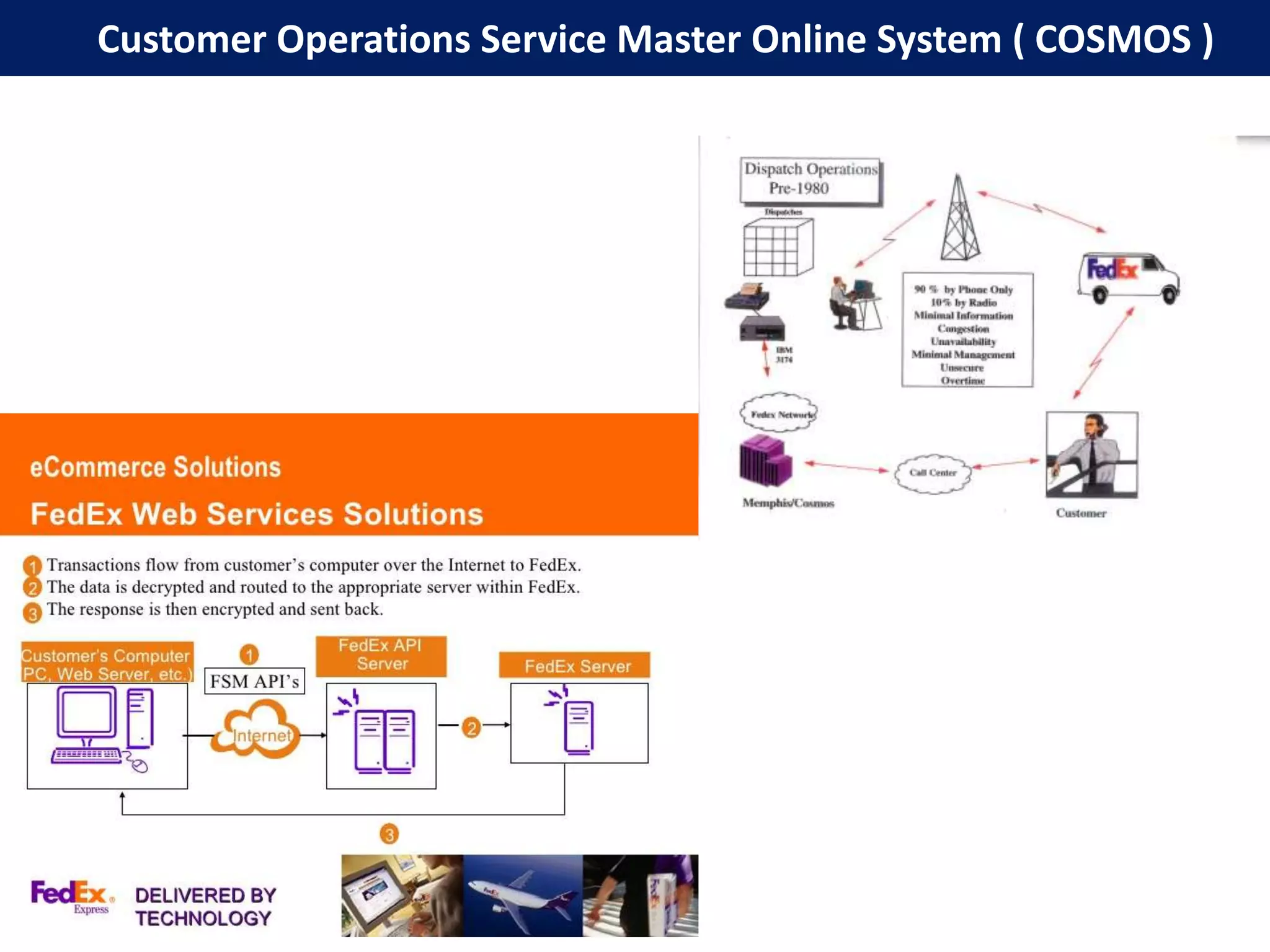 Fedex the leading_supply_chain_management_solution_provider | PPT