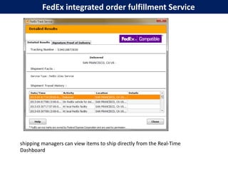 Fedex the leading_supply_chain_management_solution_provider | PPTX