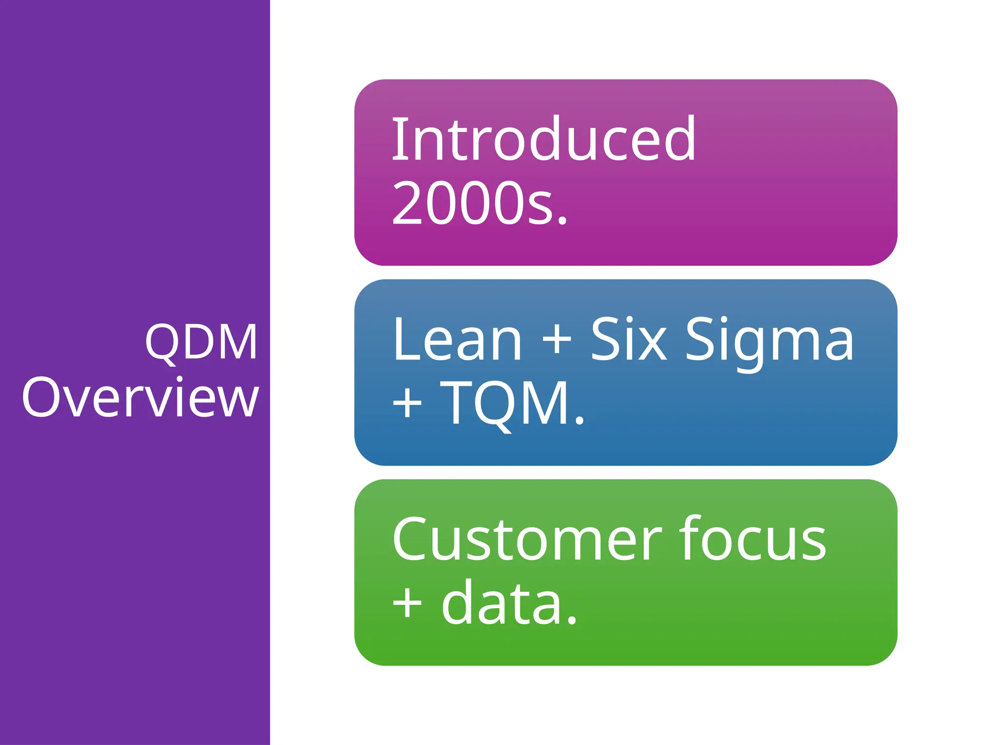 FedEx_TQM_QDM_PSP_Presentation52925.pptx