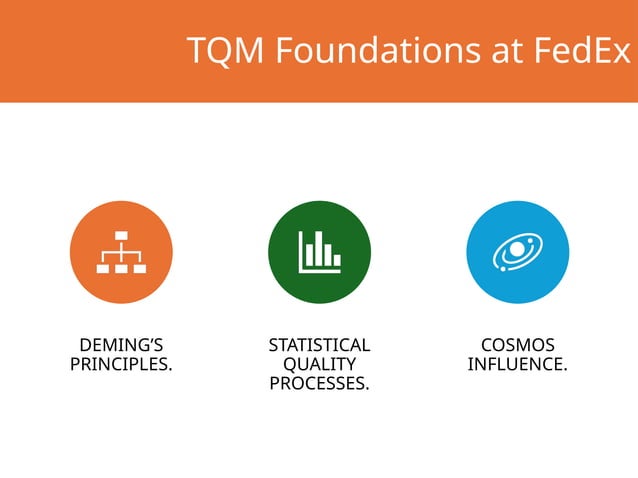 FedEx_TQM_QDM_PSP_Presentation52925.pptx