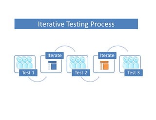 8 Habits of Customer-Obsessed Companies | PDF | Business | Business and ...