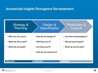 Going Global: Tips for Successful International Insights | PPT