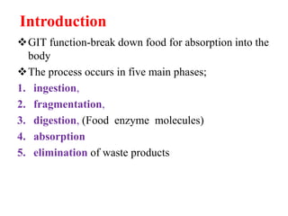 FEDHA GIT HISTO (1).pptx