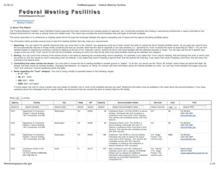 Federal Meeting Space Facilities | PDF