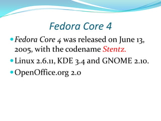 Fedora | PDF