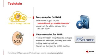 Fedora on risc-v_tokyo_30_sep_2019_v4 | PPT
