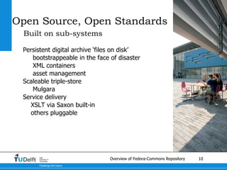 Fedora Overview | PPT