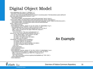 Fedora Overview | PPT