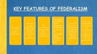 Federalism 1 | PDF