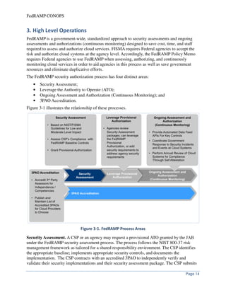 FedRAMP concept-of-operations-conops | PDF