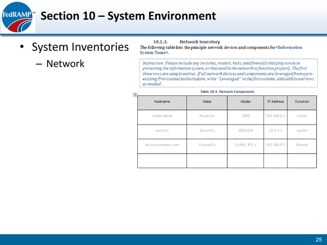 Fedramp developing-system-security-plan-slides | PDF
