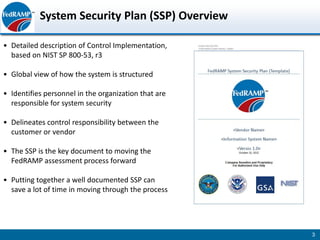 Fedramp developing-system-security-plan-slides | PDF
