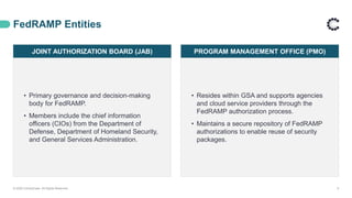 FedRAMP Certification & FedRAMP Marketplace | PPTX