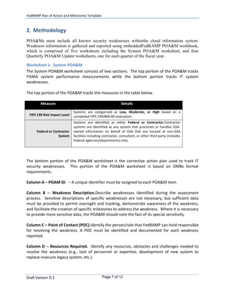 Plan of Action and Milestones (POA&M) | DOCX