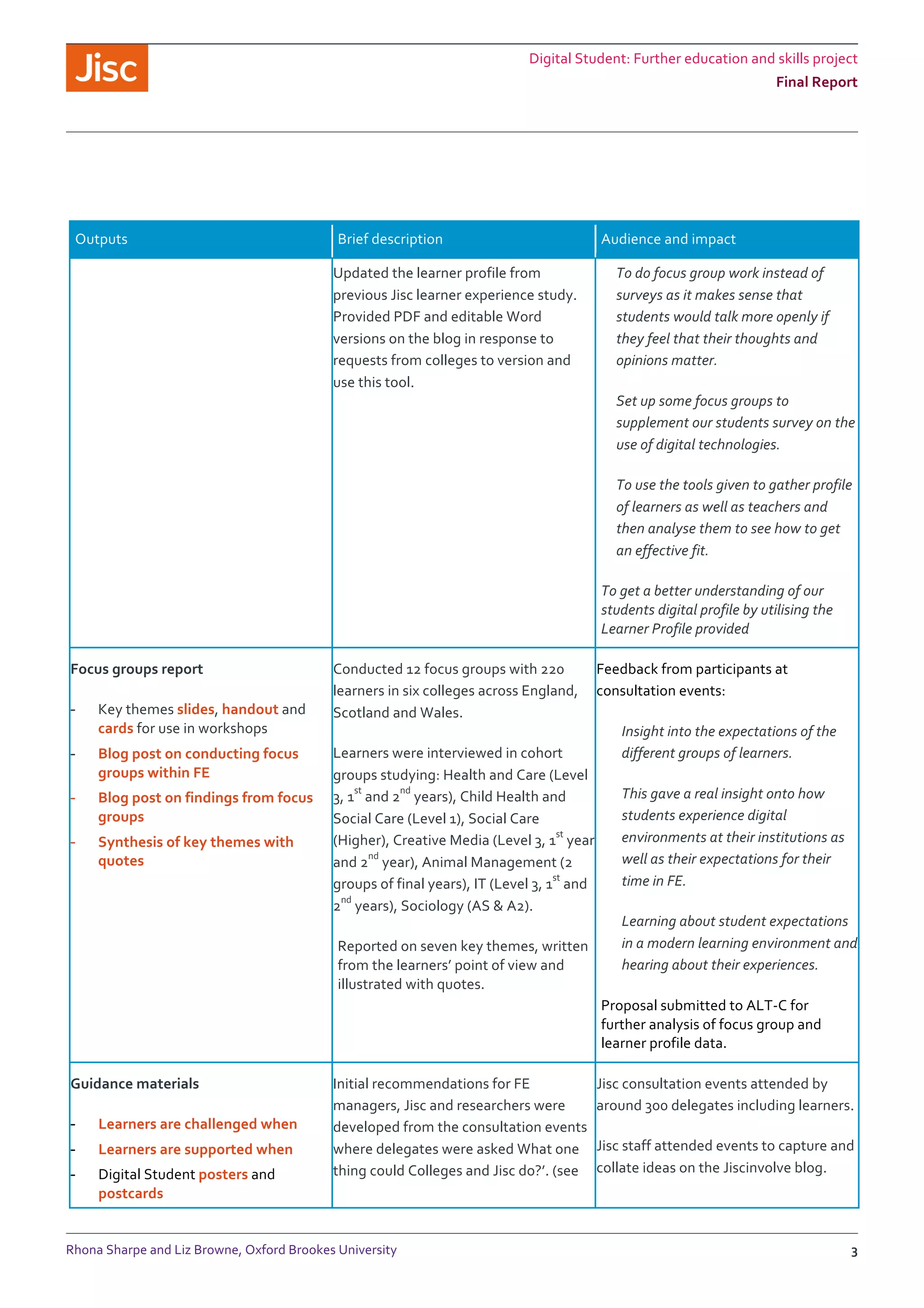 Digital Student: Further Education and Skills project | PDF ...