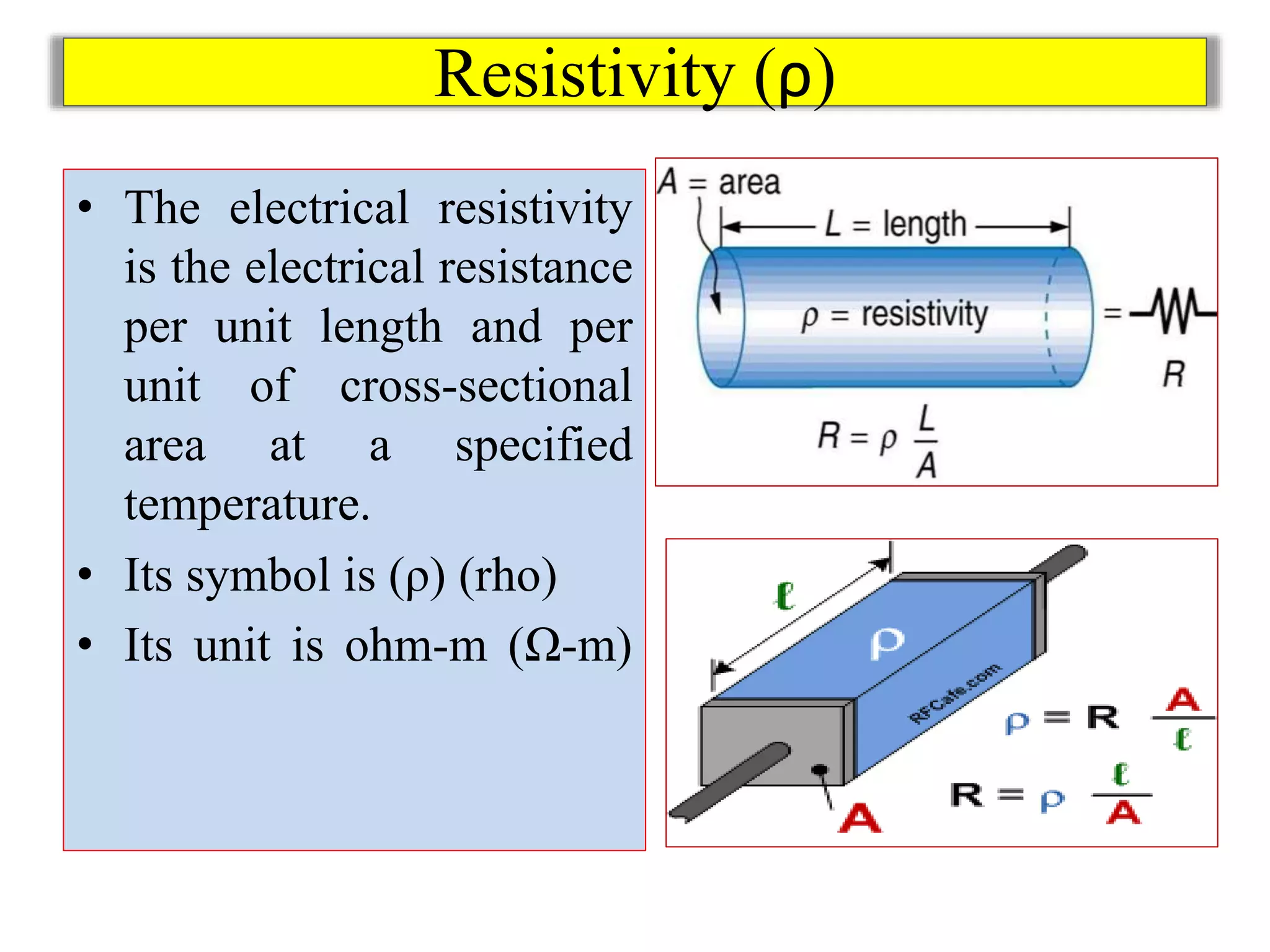 Basic Electrical Parameters ( Basic Electrical Engineering) | PPTX