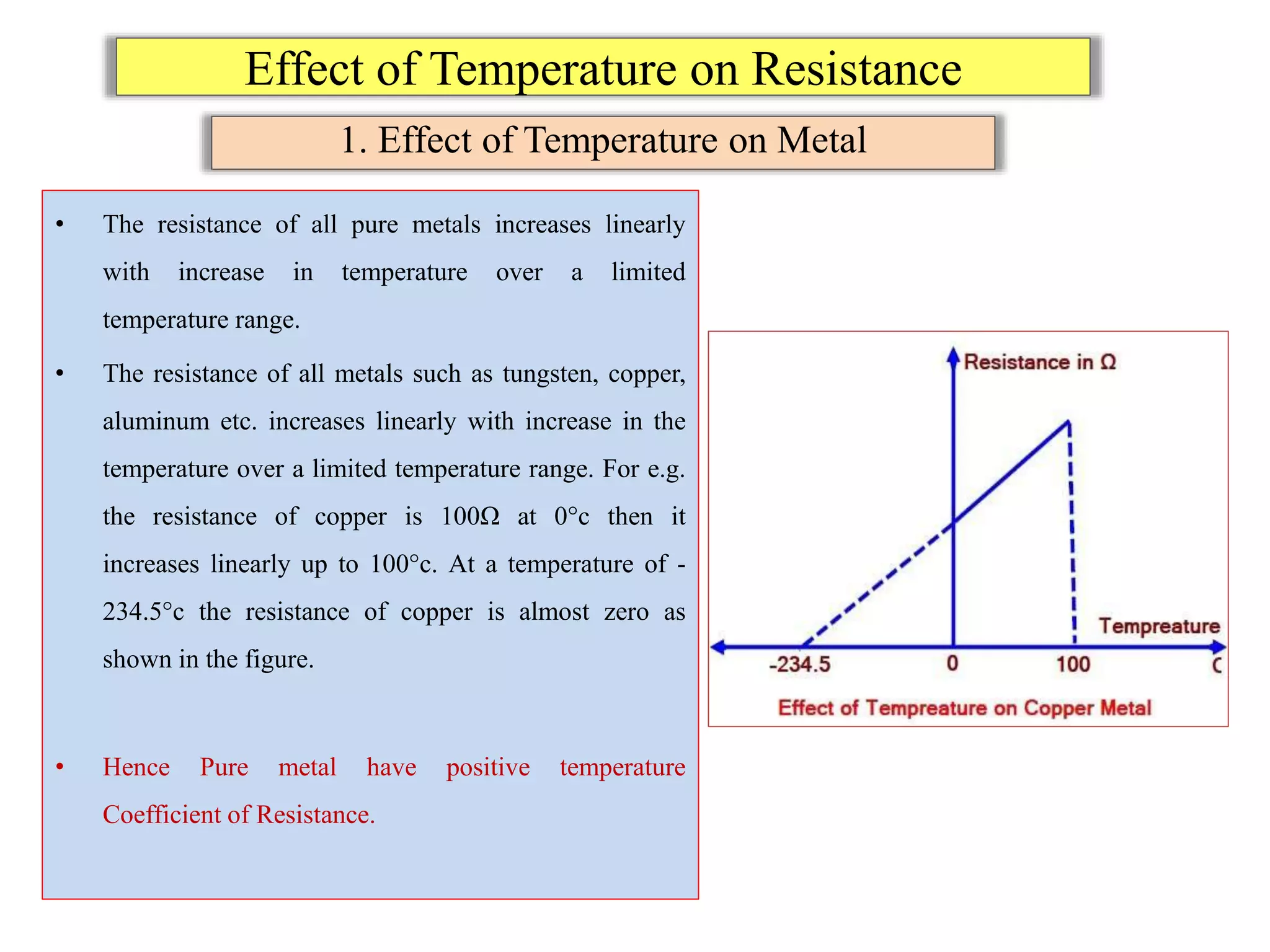 Basic Electrical Parameters ( Basic Electrical Engineering) | PPTX