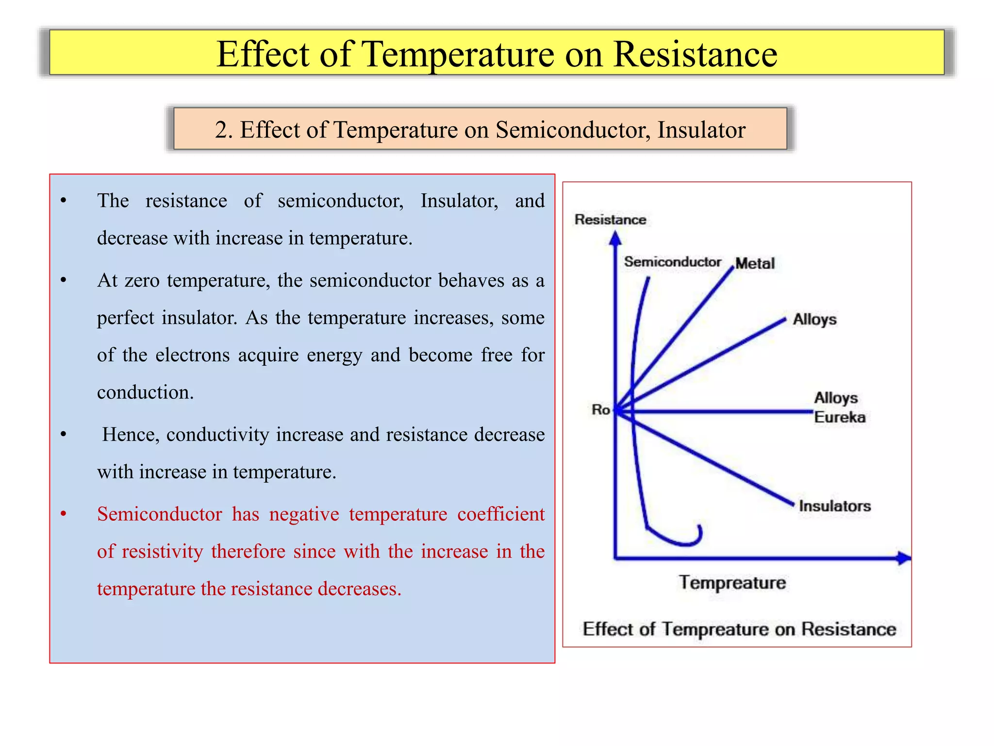 Basic Electrical Parameters ( Basic Electrical Engineering) | PPTX