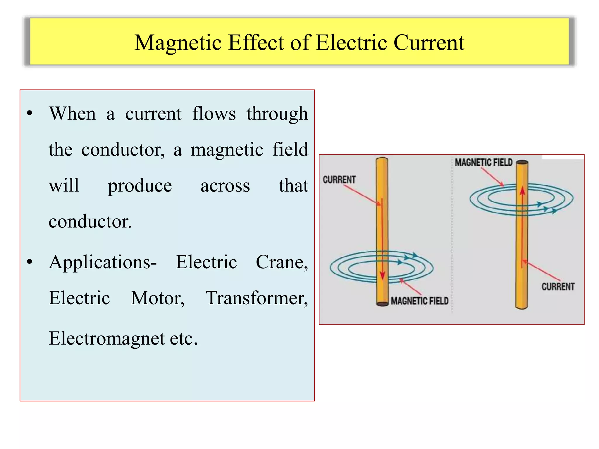 Basic Electrical Parameters ( Basic Electrical Engineering) | PPTX