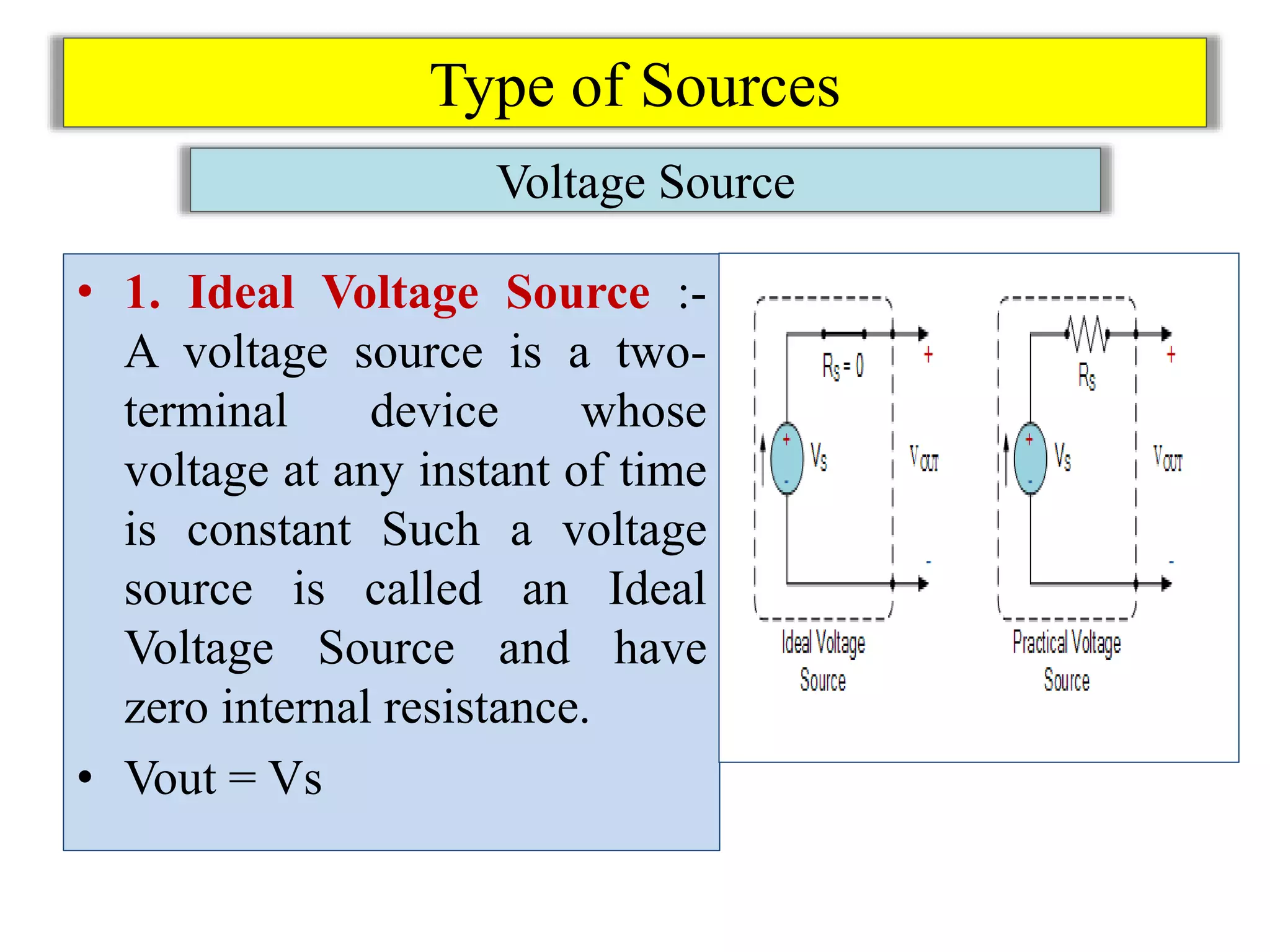 Basic Electrical Parameters ( Basic Electrical Engineering) | PPTX