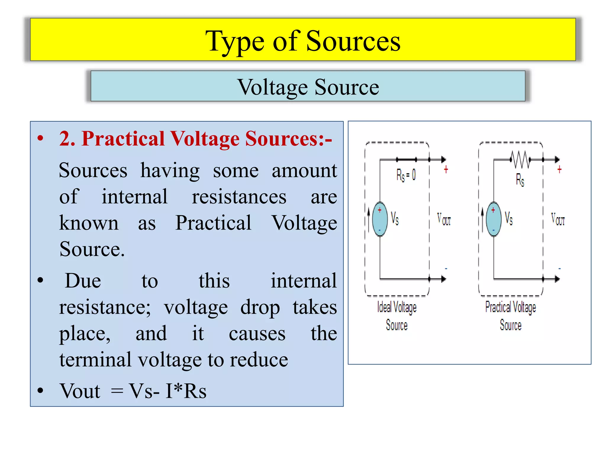 Basic Electrical Parameters ( Basic Electrical Engineering) | PPTX