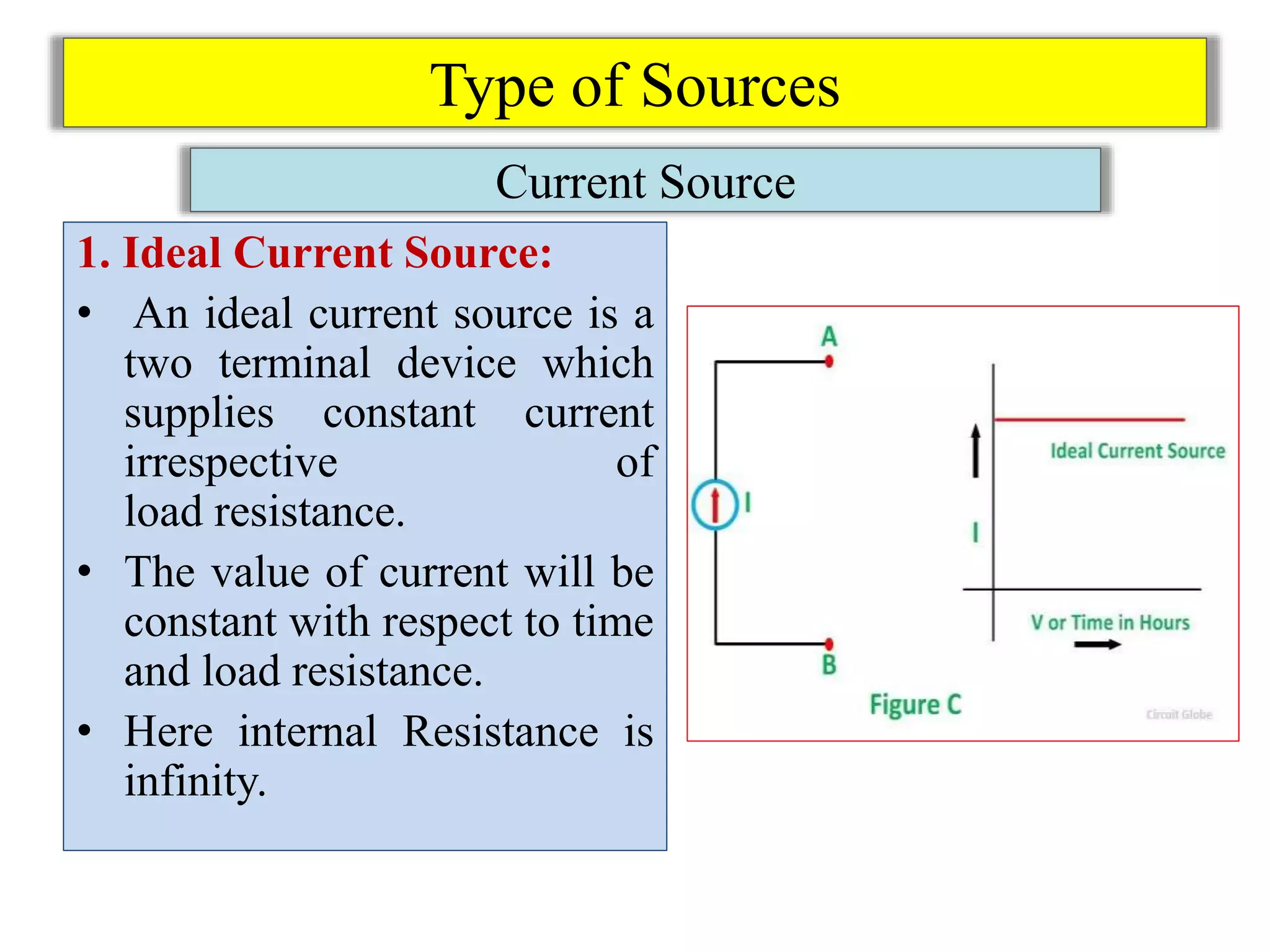 Basic Electrical Parameters ( Basic Electrical Engineering) | PPTX