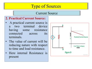 Basic Electrical Parameters ( Basic Electrical Engineering) | PPTX