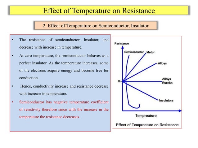 Basic Electrical Parameters ( Basic Electrical Engineering) | PPTX ...