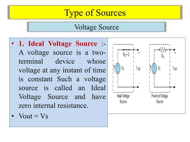 Basic Electrical Parameters ( Basic Electrical Engineering) | PPTX ...